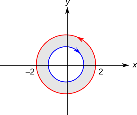 C: Center at origin and radii as shown in the figure Compute the ...