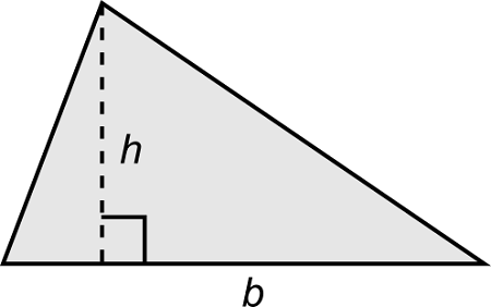 The height of a triangle is 4 m more than twice the length of the base ...
