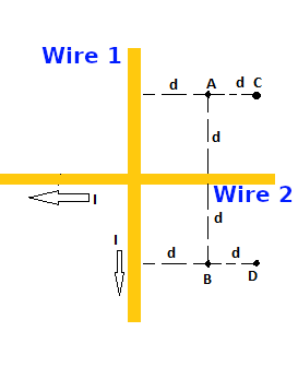 As shown below, two long straight wires carry the same amount of ...