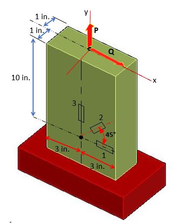 A centric axial force P and a horizontal force Q are both applied at ...