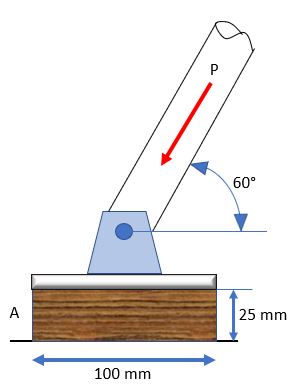 The friction pad A is used to support the member shown, which is ...