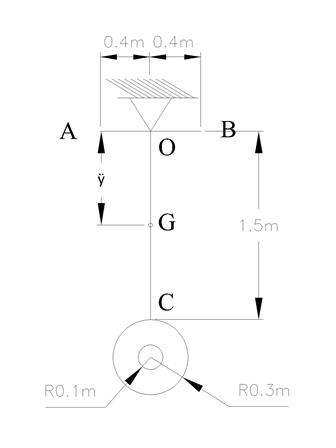 The pendulum consists of two slender rods AB and OC which have a mass ...