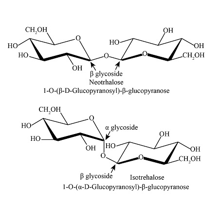Isotrehalose and neotrehalose are chemically similar to trehalose ...