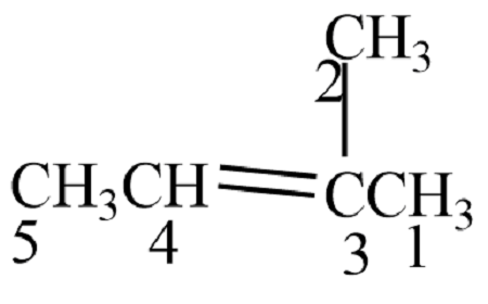 How many absorptions would you expect in the 13C NMR spectra of the ...