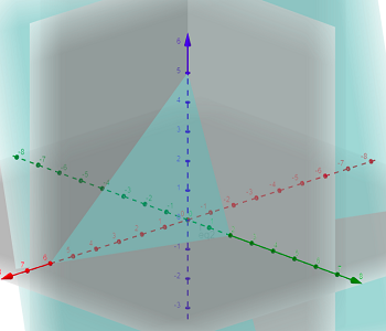 Write the integral below using all six orders of integration ...