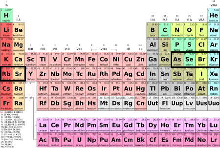 Select the ions or atoms from the following sets that are isoelectronic ...