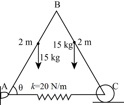 The two 15 kg slender rods are pin connected and released from rest at ...