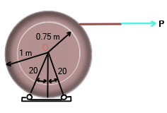 A horizontal force of P = 100 N is applied to the 280-kg reel of cable ...