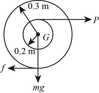 The 40-kg spool is subjected to a horizontal force of P = 150 N. Part A ...