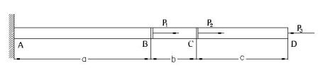 A steel bar AD , as shown in the sketch, has a cross-sectional area of ...