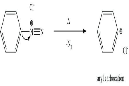 Why is it important to keep the diazonium salt intermediate cold? (a ...