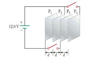 Four parallel metal plates P1, P2, P3, and P4, each of area 7.65 cm^2 ...