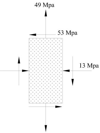 Consider a point in a structural member that is subjected to plane ...
