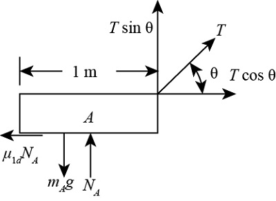 Two blocks rest on a horizontal surface one atop the other. What is the ...