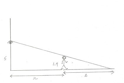 A man of height 1.9 meters walks away from a 5-meter lamp post at a ...