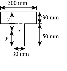 Determine the largest permissible distributed load w for the beam shown ...