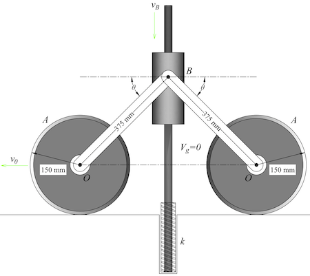 In the mechanism shown, each of the two wheels has a mass of 30 kg and ...