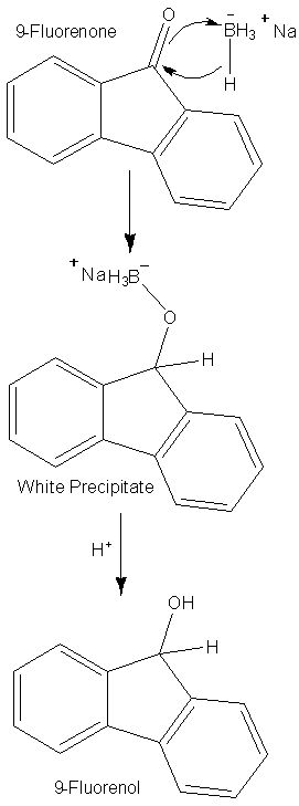 Suggest a structure for the white precipitate formed in the reaction of ...
