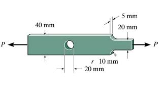 Determine the maximum normal stress developed in the bar when it is ...