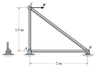 A horizontal force of P = 60 kN is applied to joint C. Each pin has a ...
