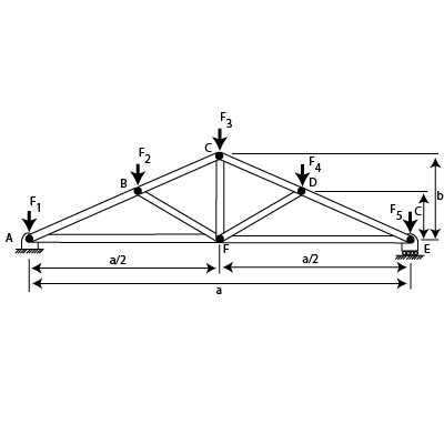 Analyse the truss given below to determine the internal forces and ...