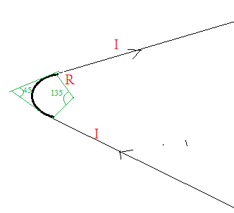 Two semi-infinite wires are on the same plane. The wires make an angle ...