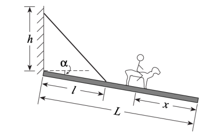 Sir Lost-a-Lot dons his armor and bursts out of the castle on his ...