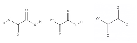 Some pKa data for simple dibasic acids are shown. How can you account ...