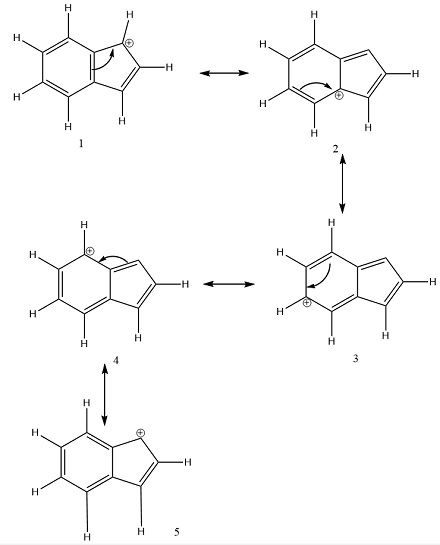 The chem3D image below is that of a cation; double bonds are missing ...