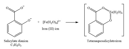 20 mL of 0.00185 M salicylic acid solution was transferred to a 100 mL ...