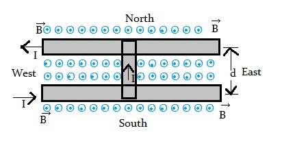 The rod in the figure has mass m =0.44 kg and length 24 cm and the ...