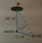 A golfer hits an errant tee shot that lands in the rough. A marker in ...