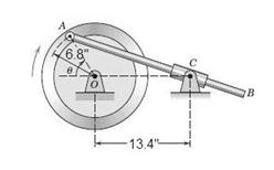 The flywheel turns clockwise with a constant speed of 400 rev/min. The ...
