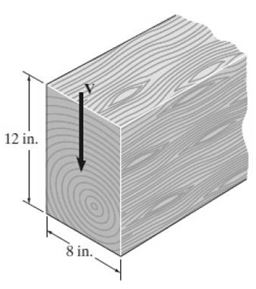 The beam has a rectangular cross-section and is made of wood having ...
