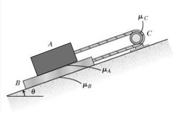 A cable is attached to a 2.70 kg block A, is looped over a fixed peg at ...