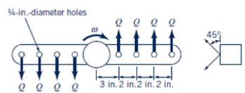 The figure shows a simplified sketch of a dish-washer water supply ...