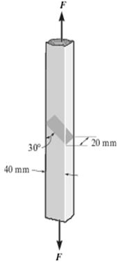 The two steel members are joined together using a 30 degrees scarf weld ...