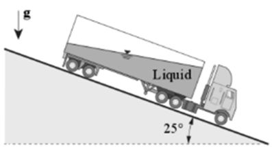 The Tanker truck shown in the figure below accelerates at a rate of 5m ...