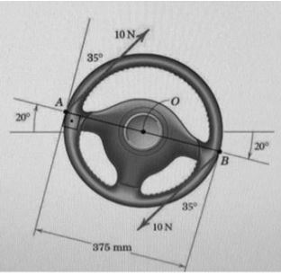 A driver applies the forces shown on the steering wheel. Determine the ...