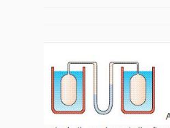 A gas thermometer is constructed of two gas-containing bulbs, each in a ...