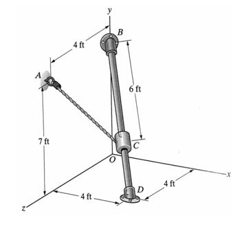 A 200-lb collar C is held in place on a smooth bar by a cable AC ...