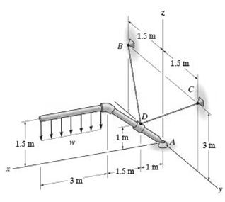 The rod is supported by a ball-and-socket joint A and cables BD and CD ...