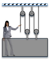 A woman on a scaffold is hoisting the scaffold up by pulling downward ...