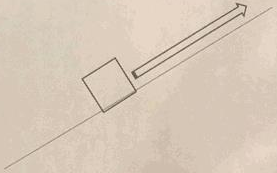 A box is pulled up a ramp that is inclined at an angle of 27.0^{\circ ...