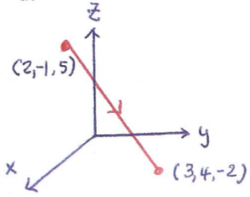 Find the representation of the path for the graphs. | Homework.Study.com