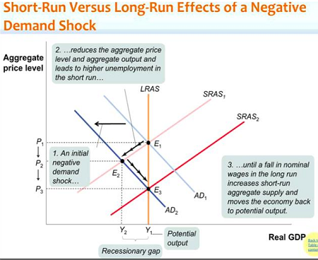 What is price discrimination and how can a monopoly increase profits ...