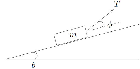 A box with a mass m = 32 kg lies on a sloping board that forms the ...