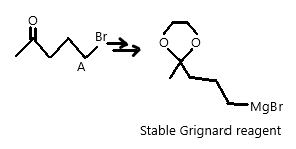 Acid catalyzed acetal formation and hydrolysis can be employed as ...