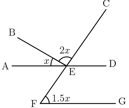 If \overline{AD} \| \overline{FG}, how many degrees are in \angle EFG ...