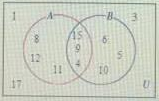 Use the following Venn diagram to find the cardinality of the indicated ...